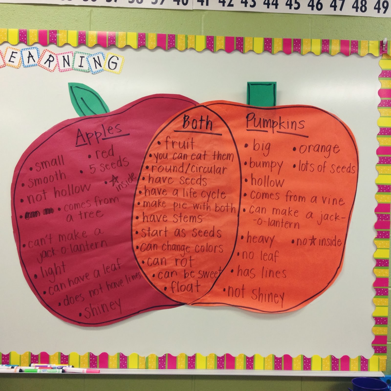 Simply Second Grade: Hello, October! Pumpkin Fun + a FREEBIE