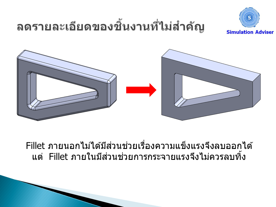 2017 | Simulation so easy