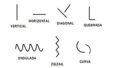 Mas de arquitectura: La linea en la arquitectura