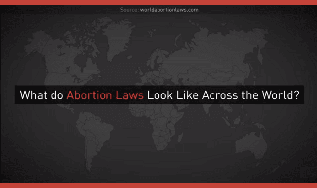 Abortion Laws Across The World #Infographic - Visualistan