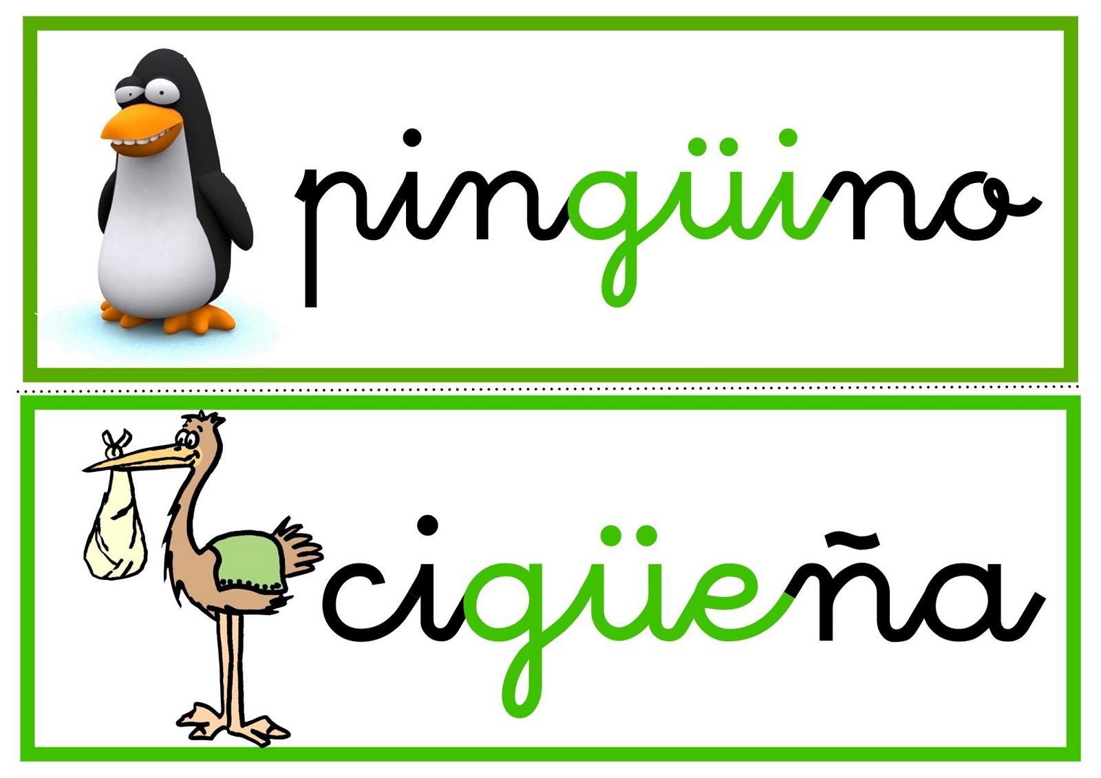 Usos de la diéresis o crema. Nunca diga cremillas