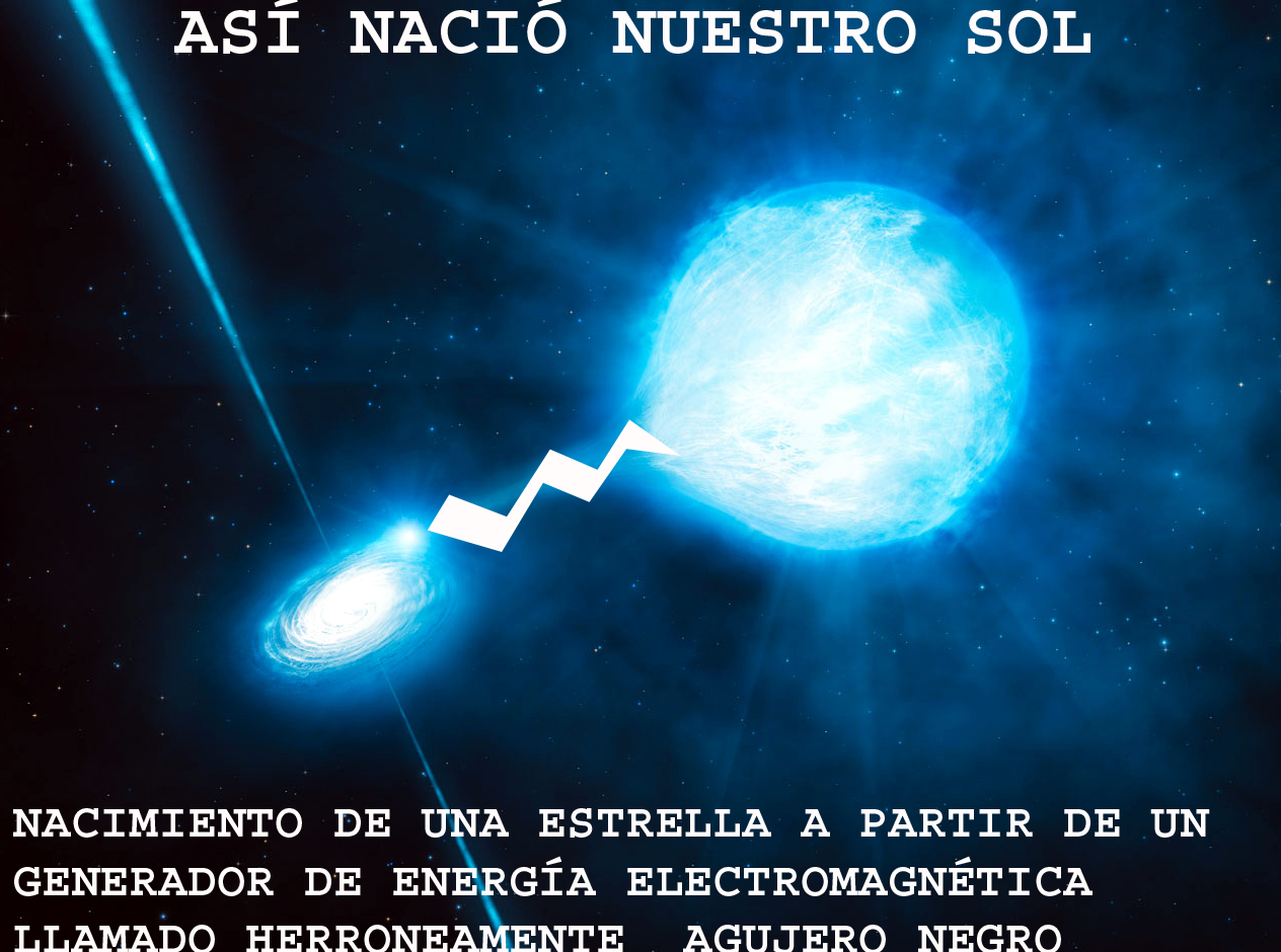 La Ciencia Baila con Dios.: EL SOL NEGRO NOS DIO LA VIDA.