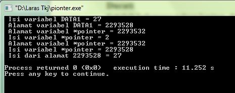 Pointer Dalam Bahasa C++ ( Pengertian, Fungsi, Operator, dan Contoh Program )