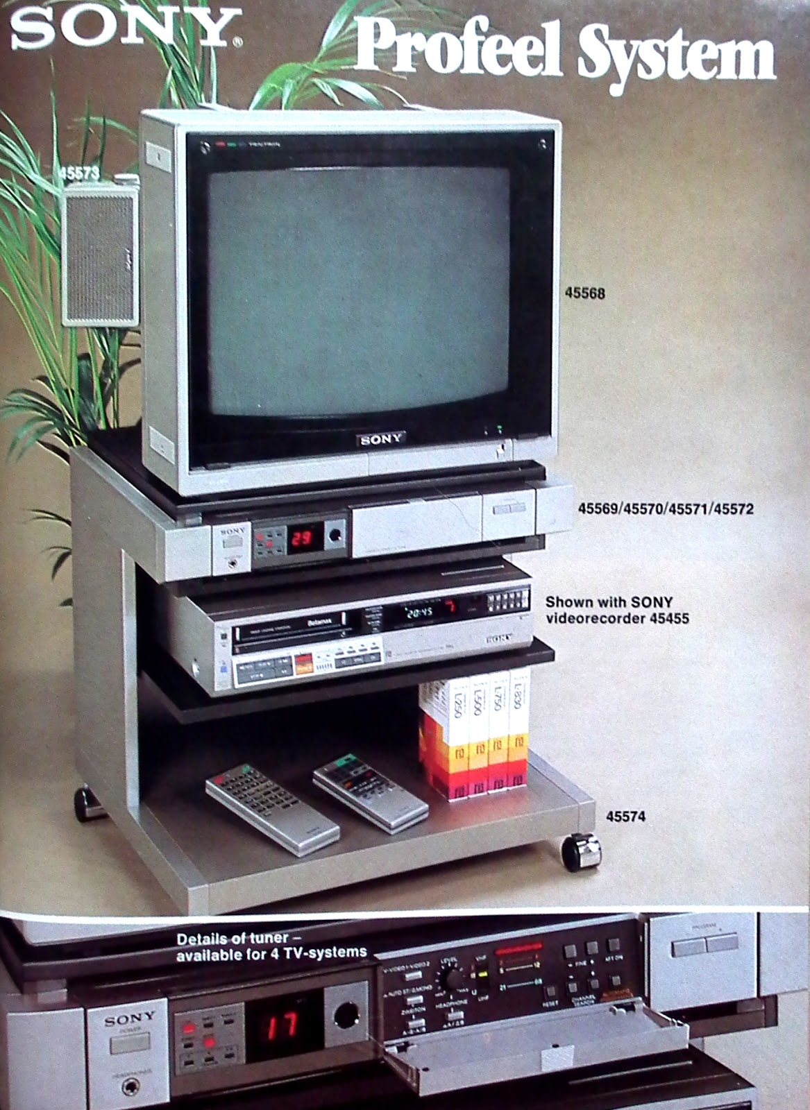 SONY Profeel Colour Television System