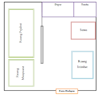 :: FIRNAAS ::: LATAR BELAKANG PROJEK