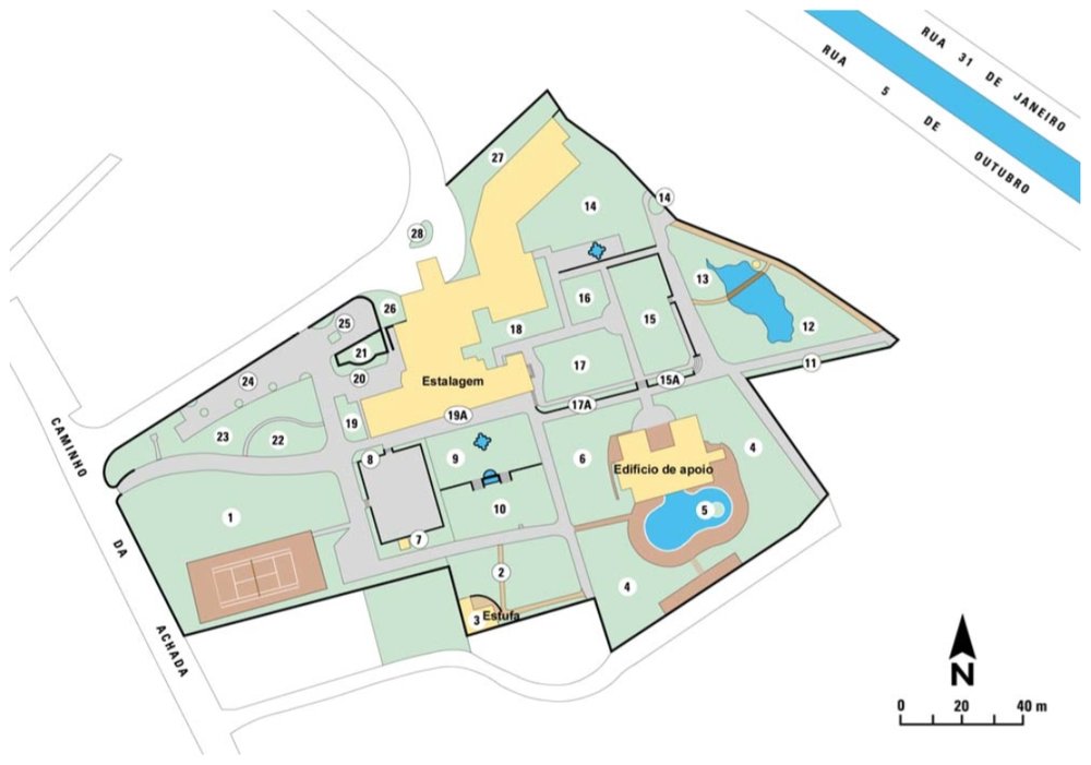 Aponte As Diferenças Fundamentais Entre Mapa Carta E Planta - LIBRAIN