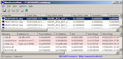 Free Utility To Analyze Blue Screens of Death (BSOD) in Windows ~ Bauer ...