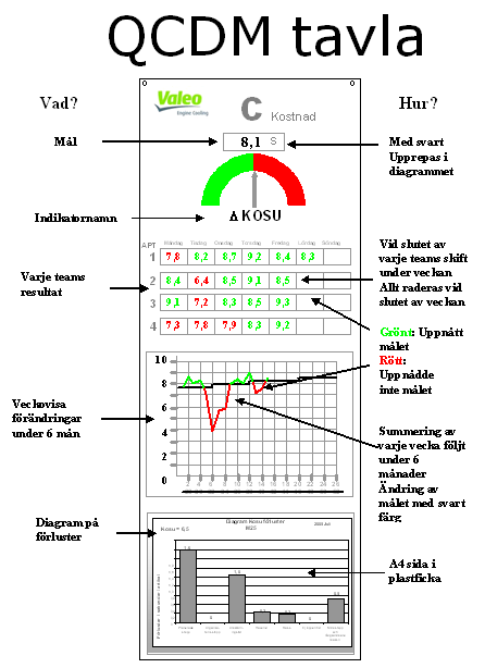 Kompetensbloggen: 2011
