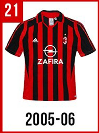 Which Is The Best / Worst? Here All AC Milan Home Kits in History ...