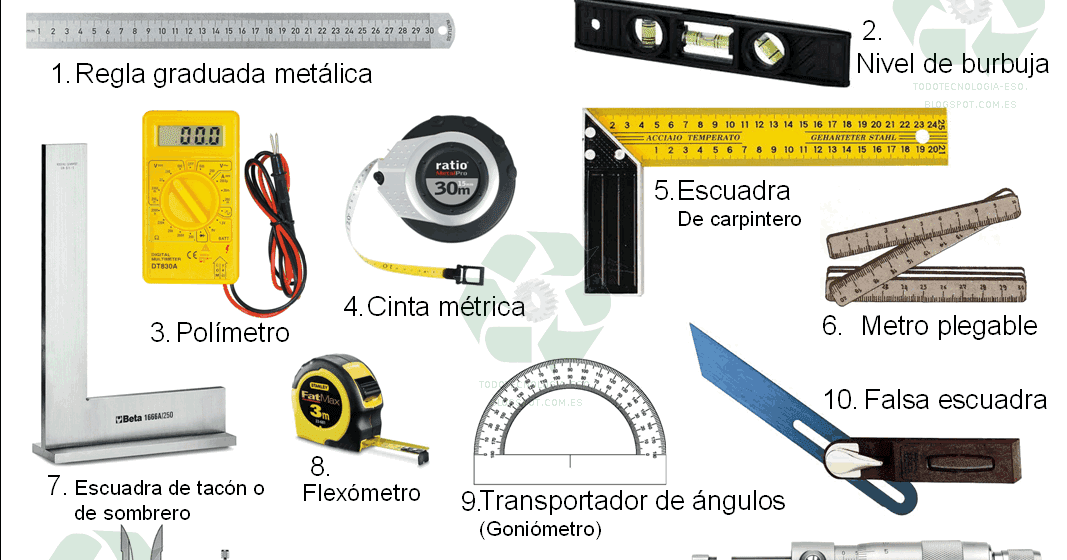 Tecnología -E.S.O. e Ingeniería -Bachillerato: Instrumentos y ...