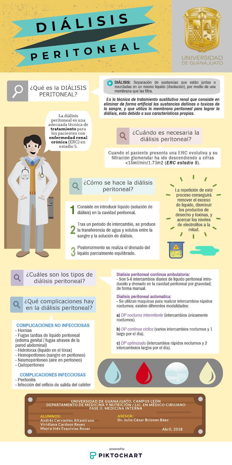DIVULGACIÓN CIENTÍFICA UG: Diálisis Peritoneal