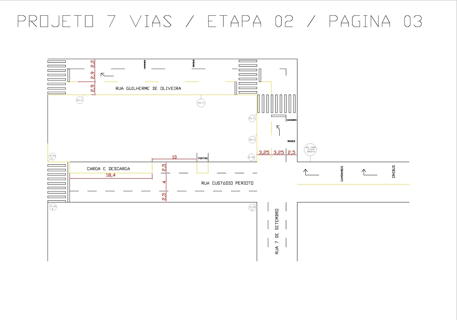 PROJETOS DO PROGRAMA VLED : PROJETOS DE MOBILIDADE URBANA