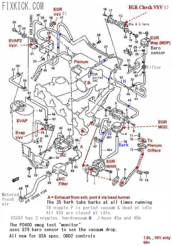 1996 Sidekick P0400 code ( EGR system ) semi simple fix | Suzuki Forums