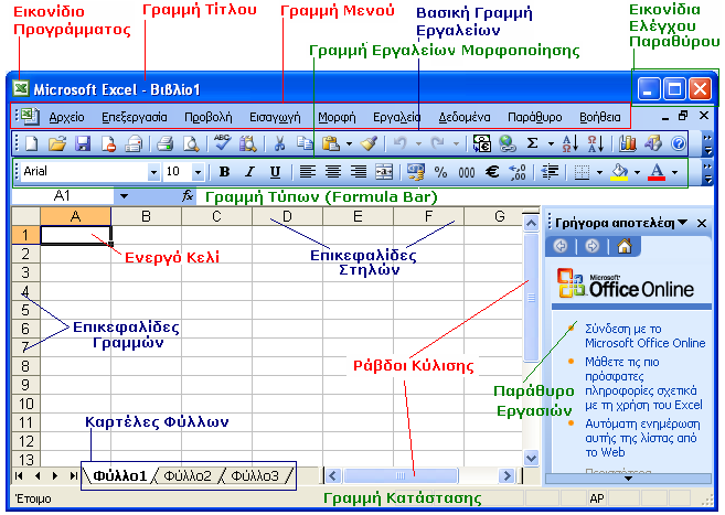 ΤΠΕ Ε΄ ΔΗΜΟΤΙΚΟΥ: ΥΠΟΛΟΓΙΣΤΙΚΑ ΦΥΛΛΑ (EXCEL) - ΒΑΣΙΚΕΣ ΓΝΩΣΕΙΣ