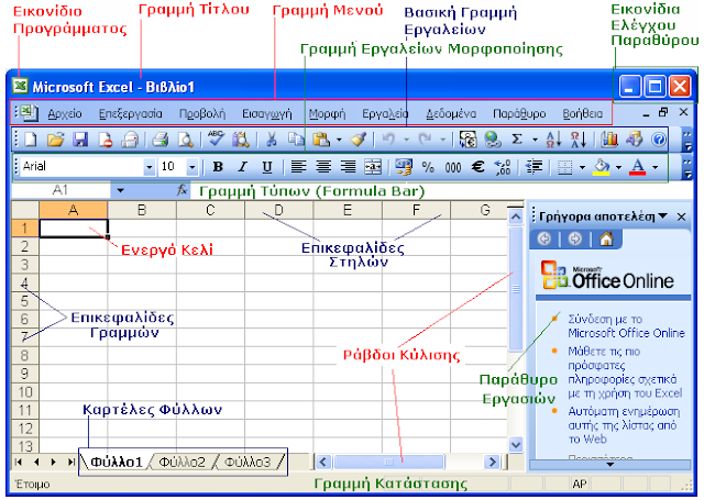 ΤΠΕ ΣΤ΄ ΔΗΜΟΤΙΚΟΥ: ΥΠΟΛΟΓΙΣΤΙΚΑ ΦΥΛΛΑ (EXCEL) - ΒΑΣΙΚΕΣ ΓΝΩΣΕΙΣ