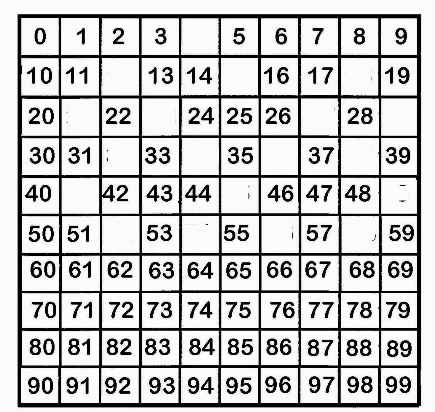 Quadro Numerico Para Completar - FDPLEARN
