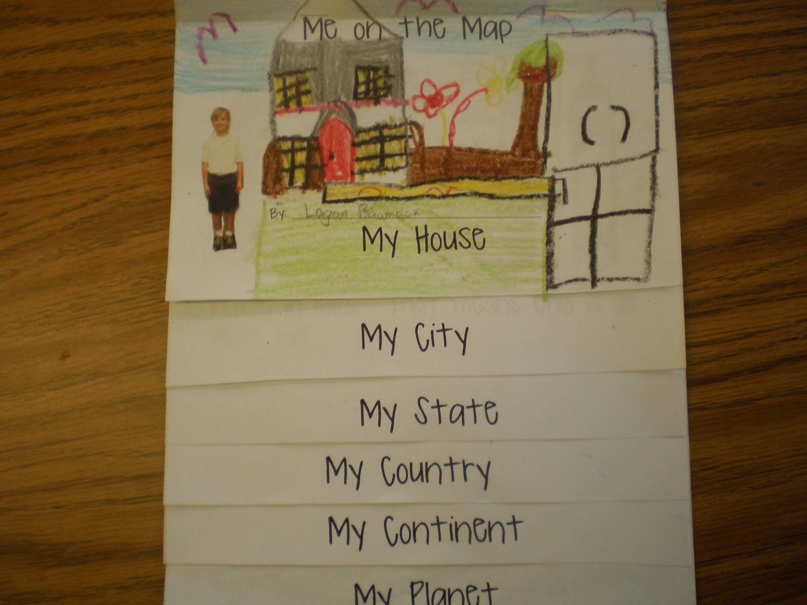 Miss Gallagher's First Grade