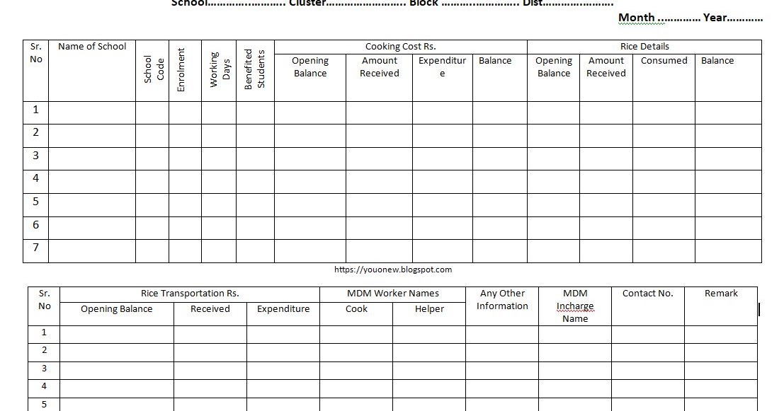 mdm-dak-formats-monthly-mdm-data-format-quarterly-rice-utilization