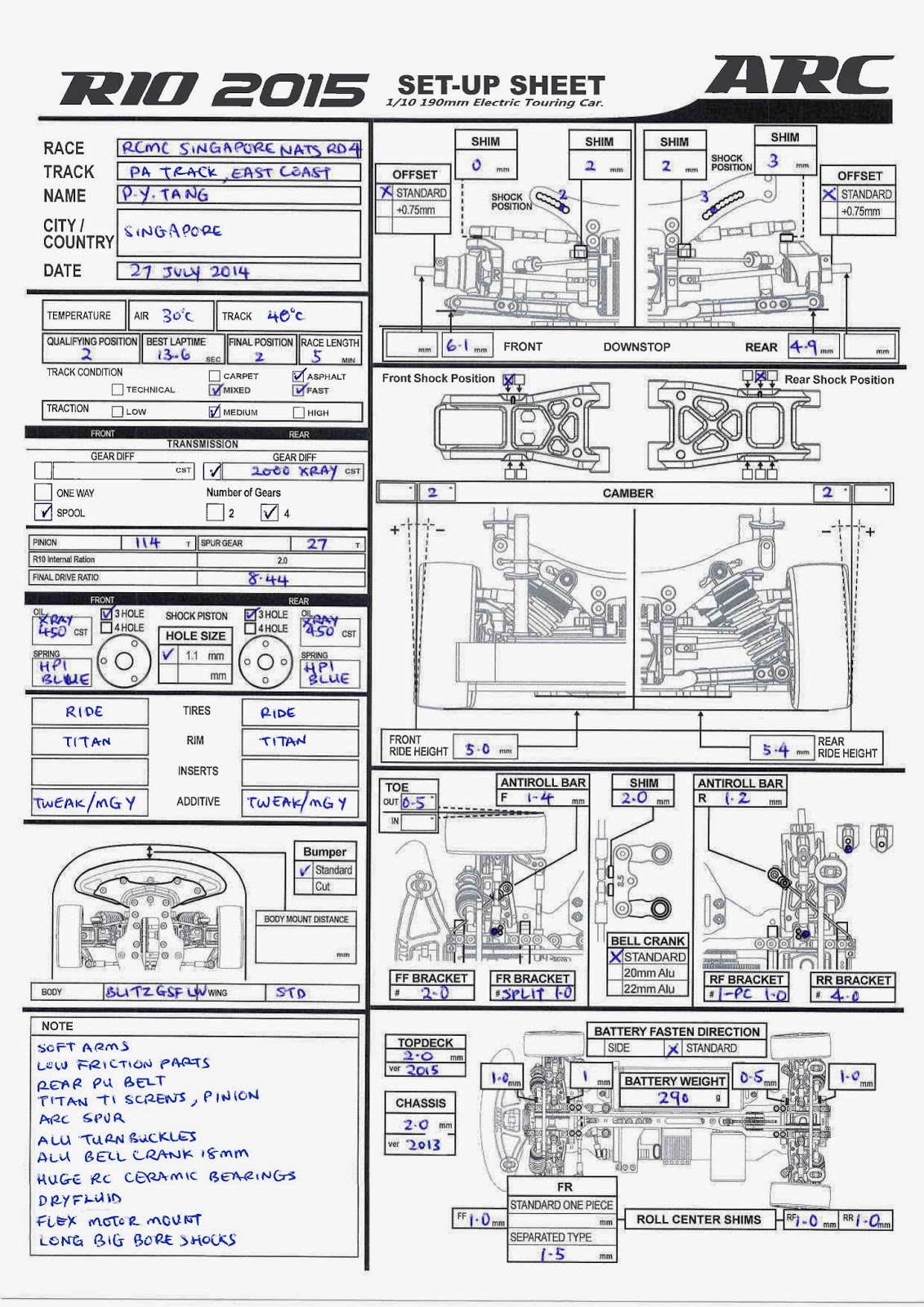Quantum Racing RC Hobby - RC News Feed: P.Y.Tang ARC R10 2015 Setup ...