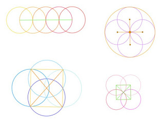 Remue Méninge: Reproductions de figures : les cercles