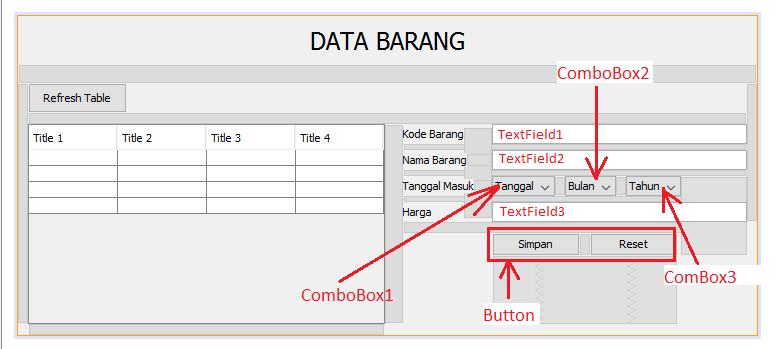 3. Setelah langkah 2 sudah anda lakukan, selanjutnya silahkan anda tambahdisain pada “form_data ...