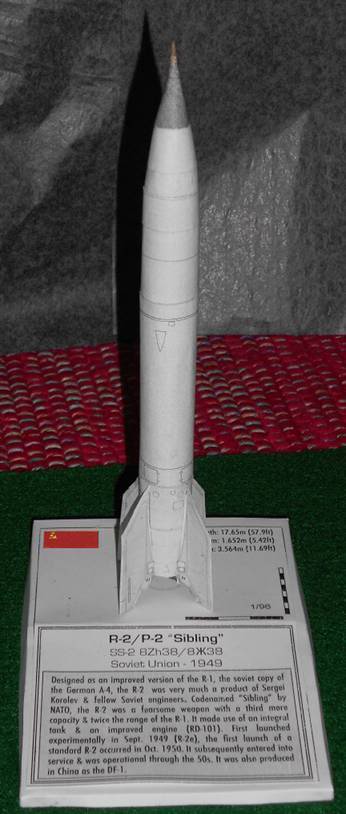 Constant Variation: R-2 Paper Model