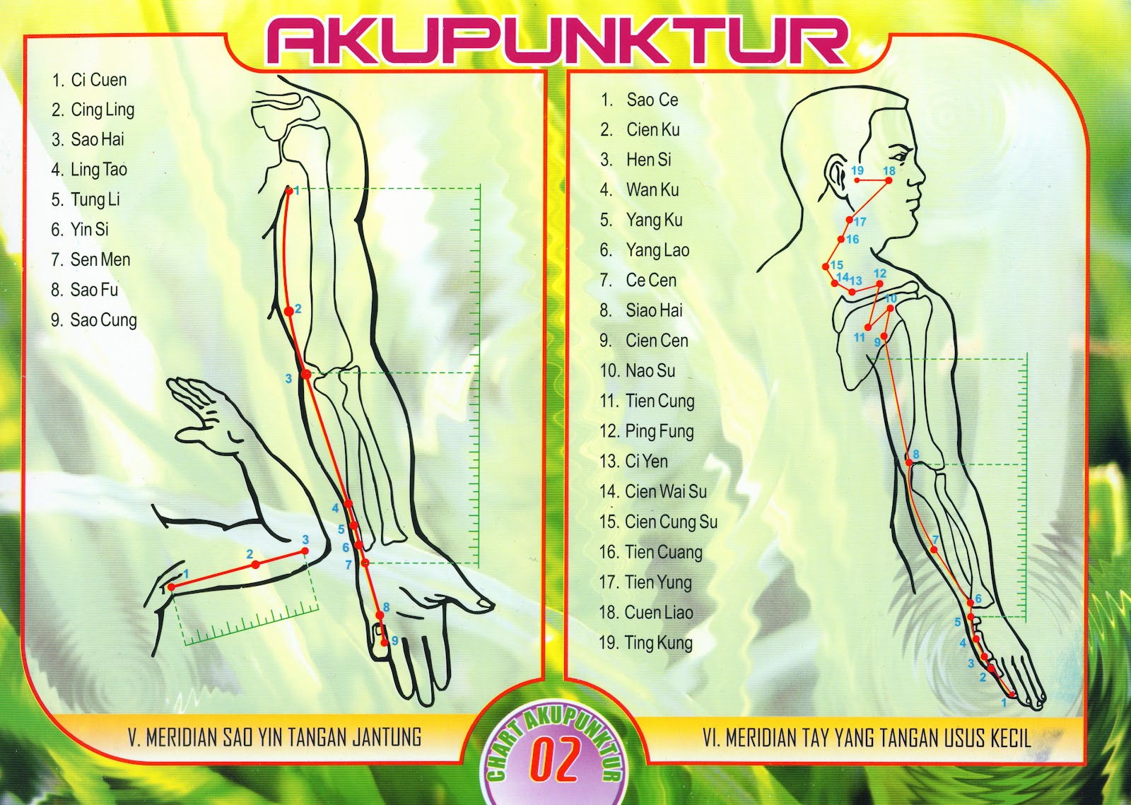 TERAPI BEKAM DAN TOTOK PUNGGUNG DI JOGJA DENGAN TERAPIS PRIA DAN WANITA ...