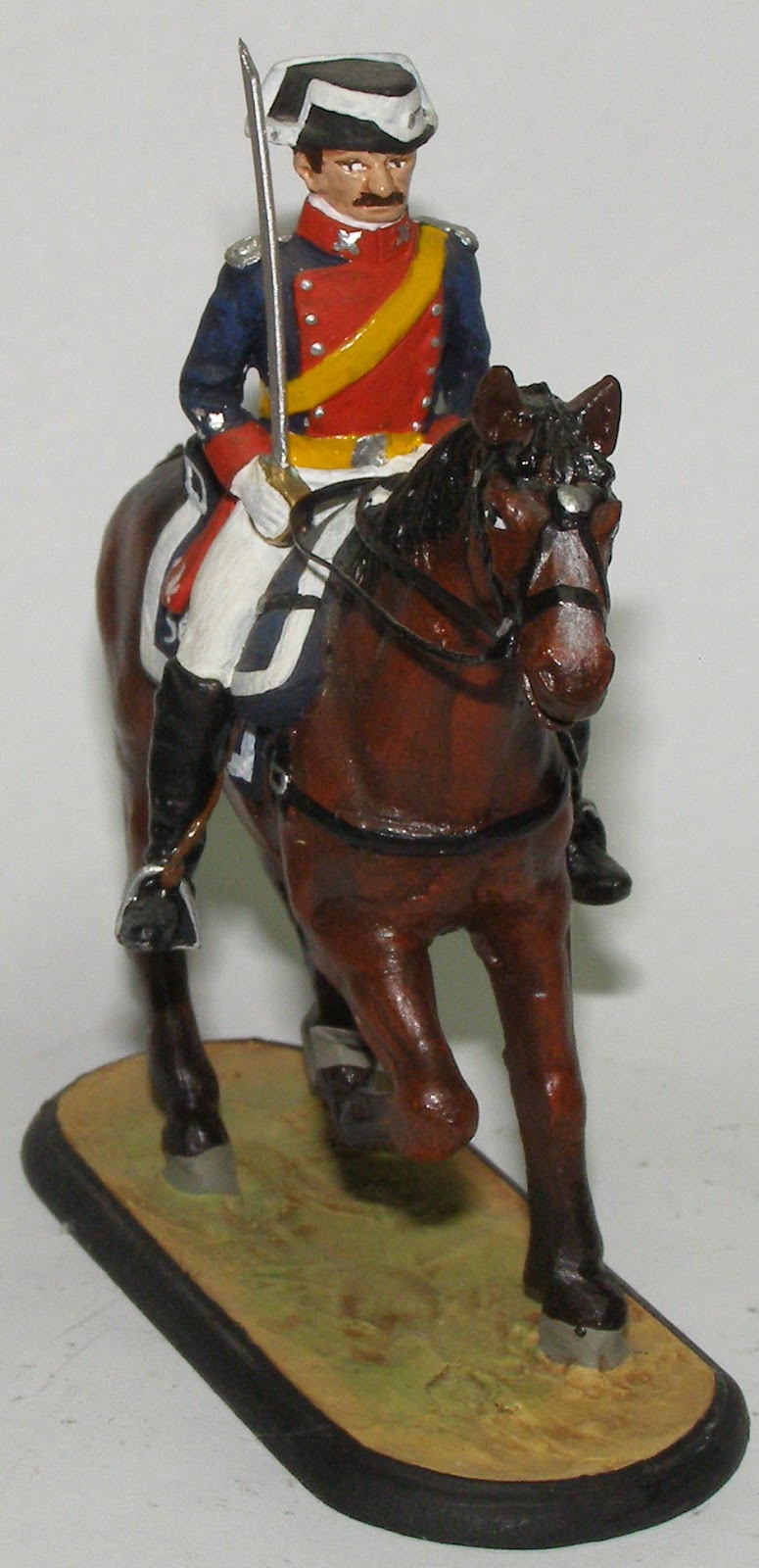 COLECCIÓN DE SOLDADITOS DE JOSE LUIS BACA: UN POCO DE HISTORIA DE LA ...