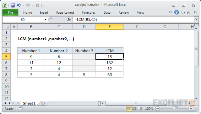 Arivilm: LCM() Function