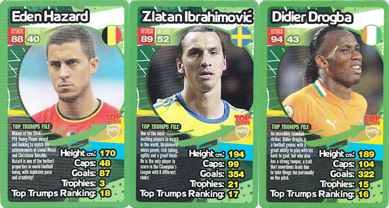 Football Cartophilic Info Exchange: Winning Moves / Top Trumps - 2014 ...