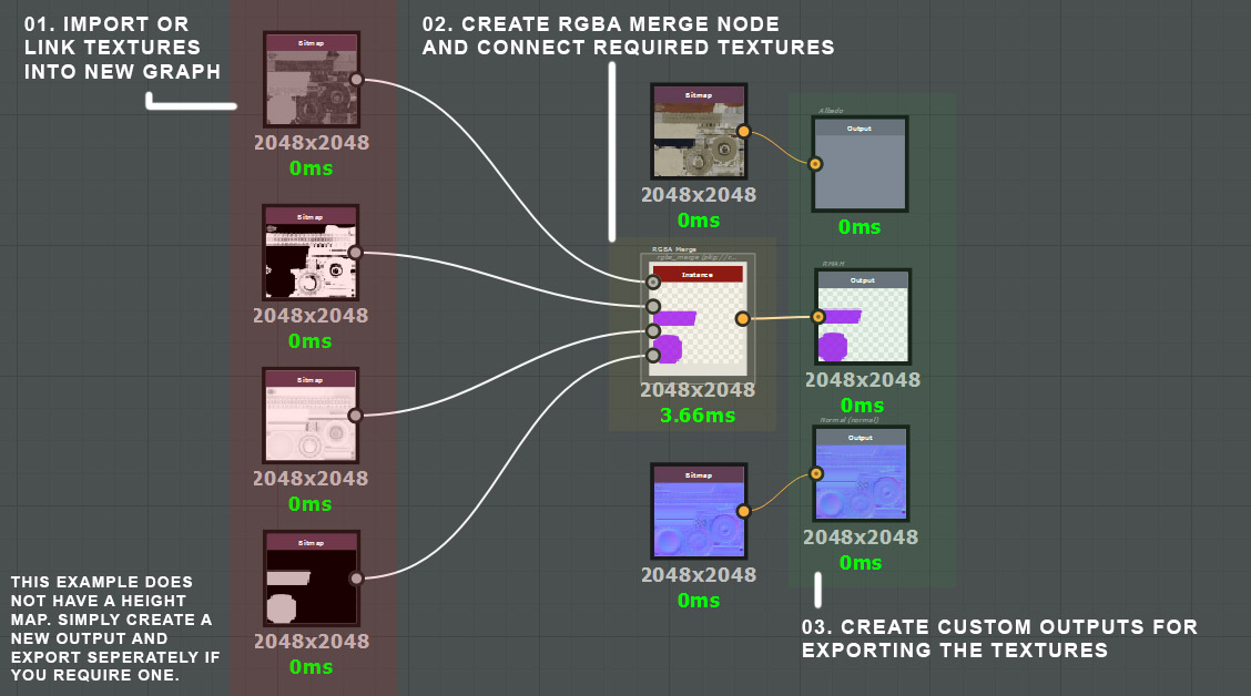 2 Simple Methods of Channel Packing for Unreal 4