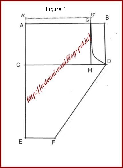 Vani's blog 1 : Method of stitching simple salwar