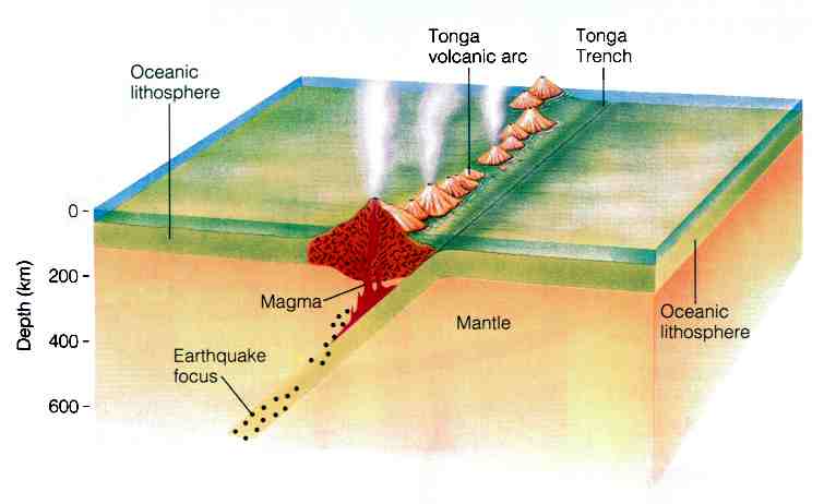 Sciency Thoughts: Pumice raft suggests eruption from Mount Monowai.