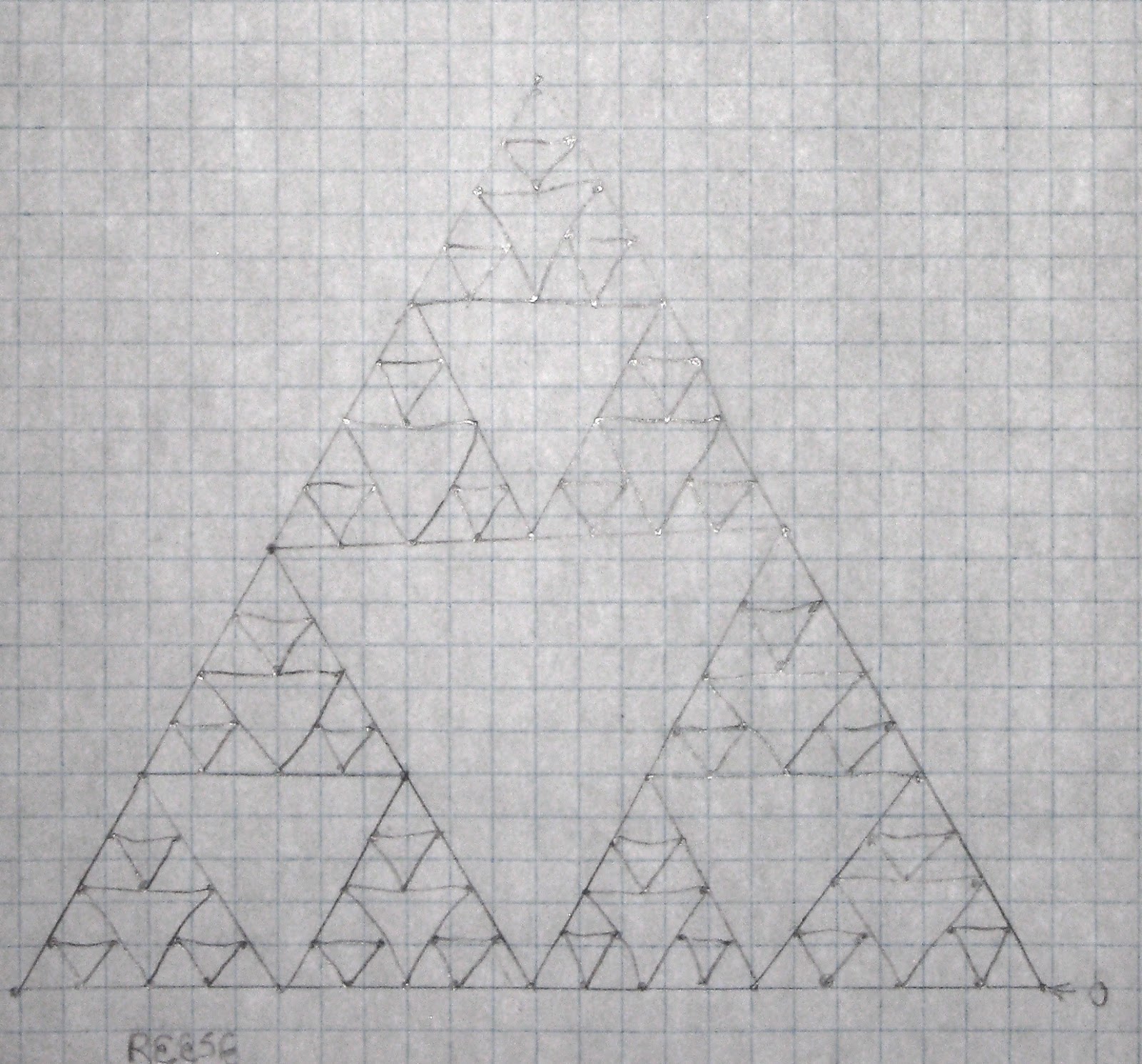 Mr. Mueller's Art Class: INFINITE SERIES