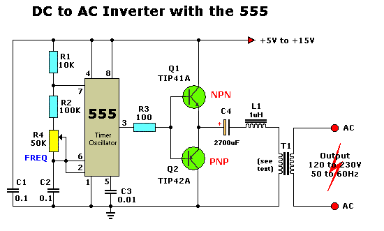 Automotive: Electronic circuits