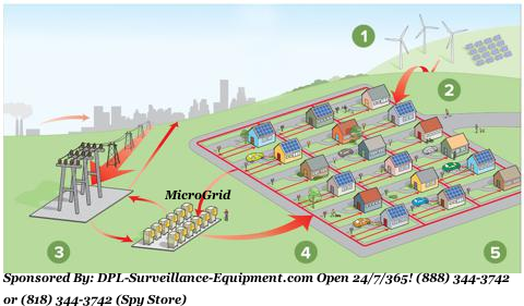 DPL-Surveillance-Equipment.com: MicroGrids Threatening The Utility Industry's 100yr Old Monopoly ...