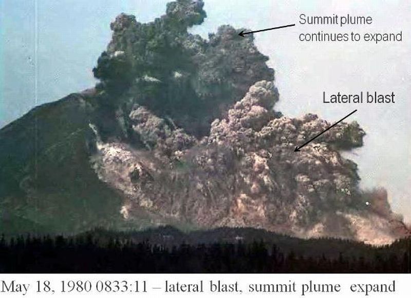 W u l k a n y Ś w i a t a B l o g: Boczne eksplozje wulkanów (lateral ...
