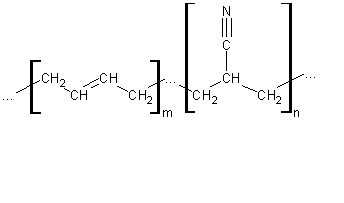 Rubber Technology: Classification of Rubber