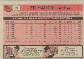 Baseball Cards Come to Life!: 1981 Topps Ed Halicki
