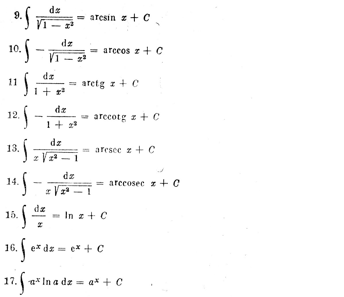 tabele matematice uzuale online: Analiză matematică. Integralele ...