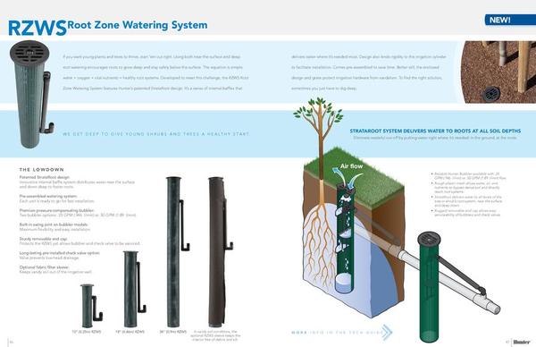 Earth's Internet & Natural Networking: Deep Irrigation Methods for ...