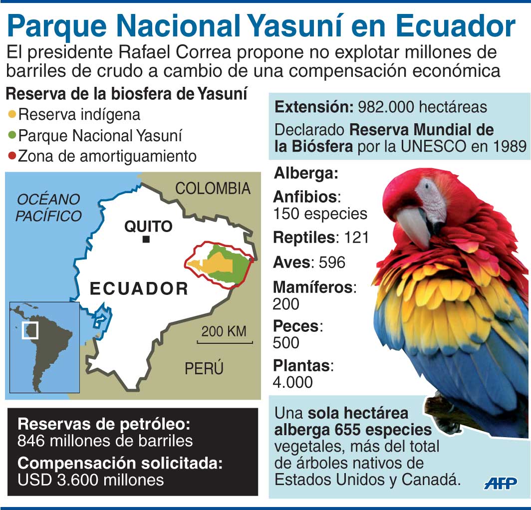 Mapa - El Incierto Futuro del Parque Nacional Yasuní