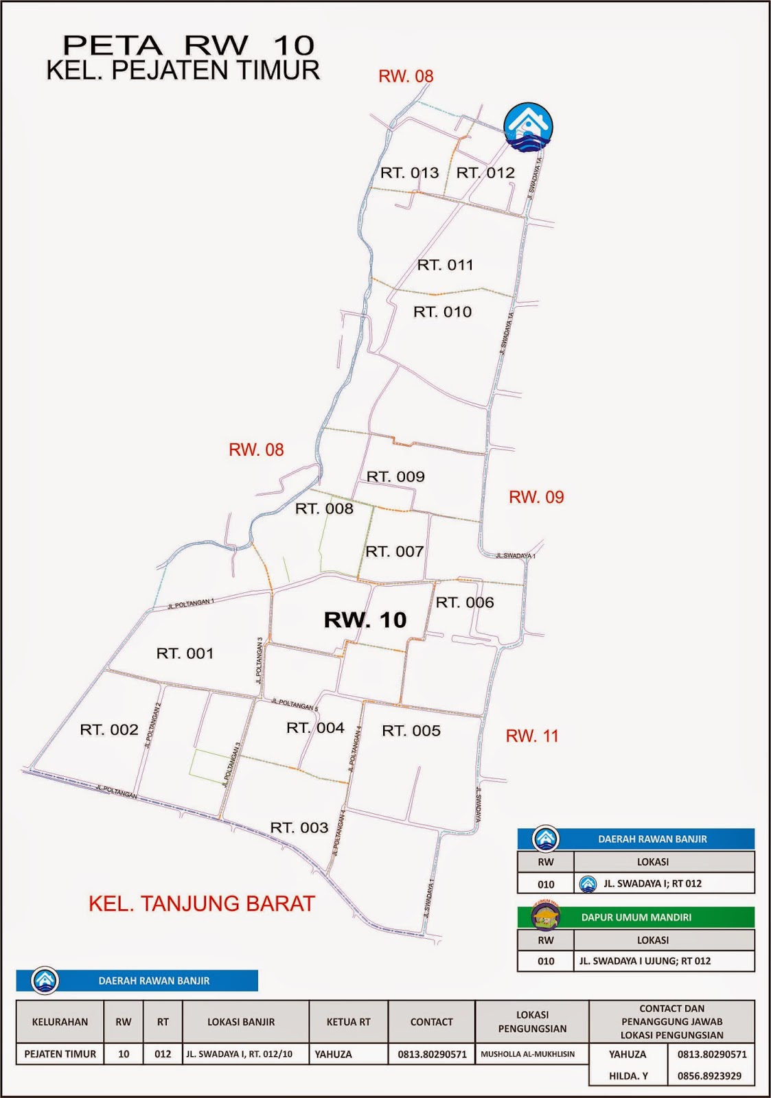 KAMPUNG SIAGA BENCANA (KSB) PEJATEN TIMUR PEDULI: TENTANG KSB