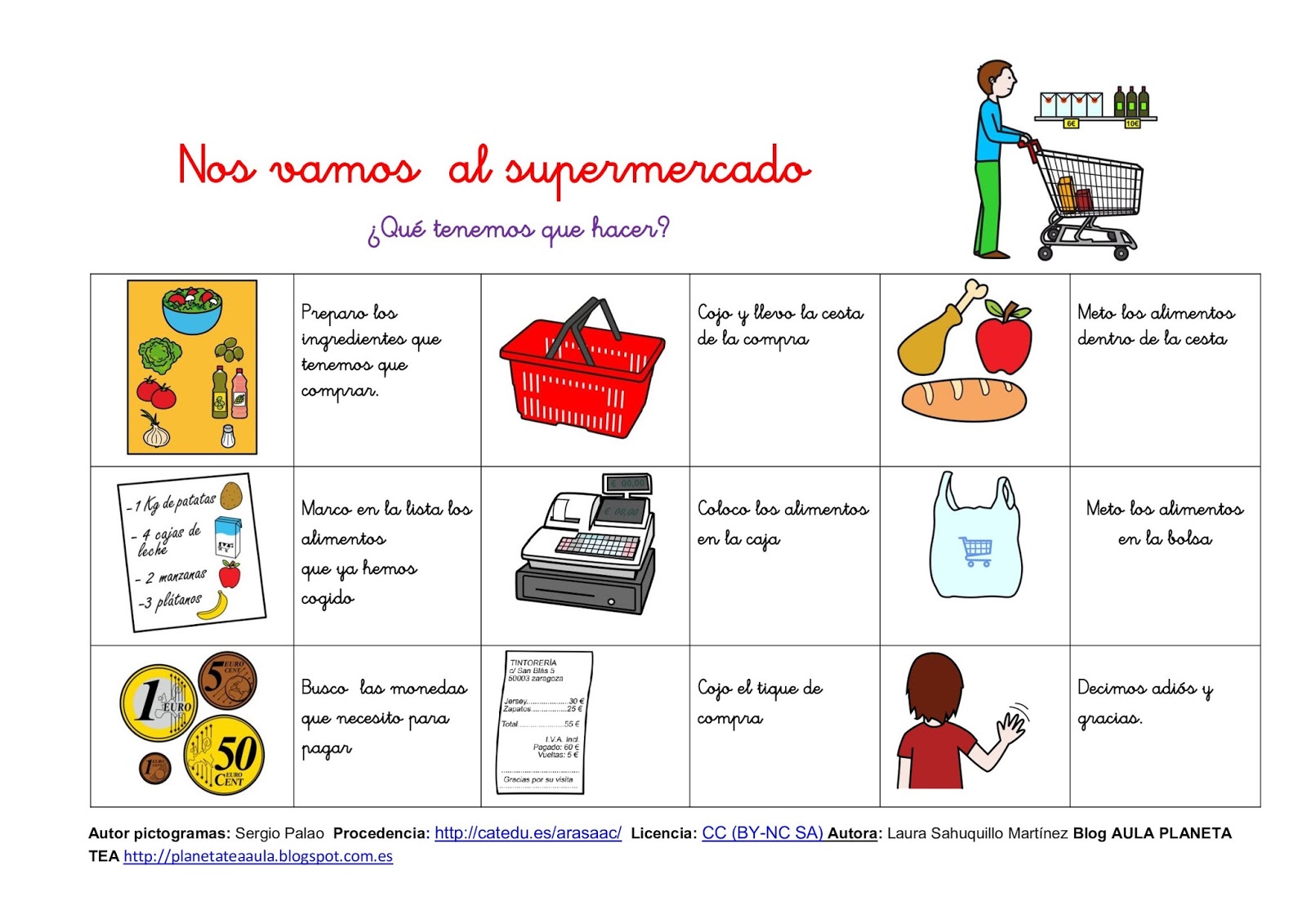 Aula Planeta TEA: NOS VAMOS AL SUPERMERCADO