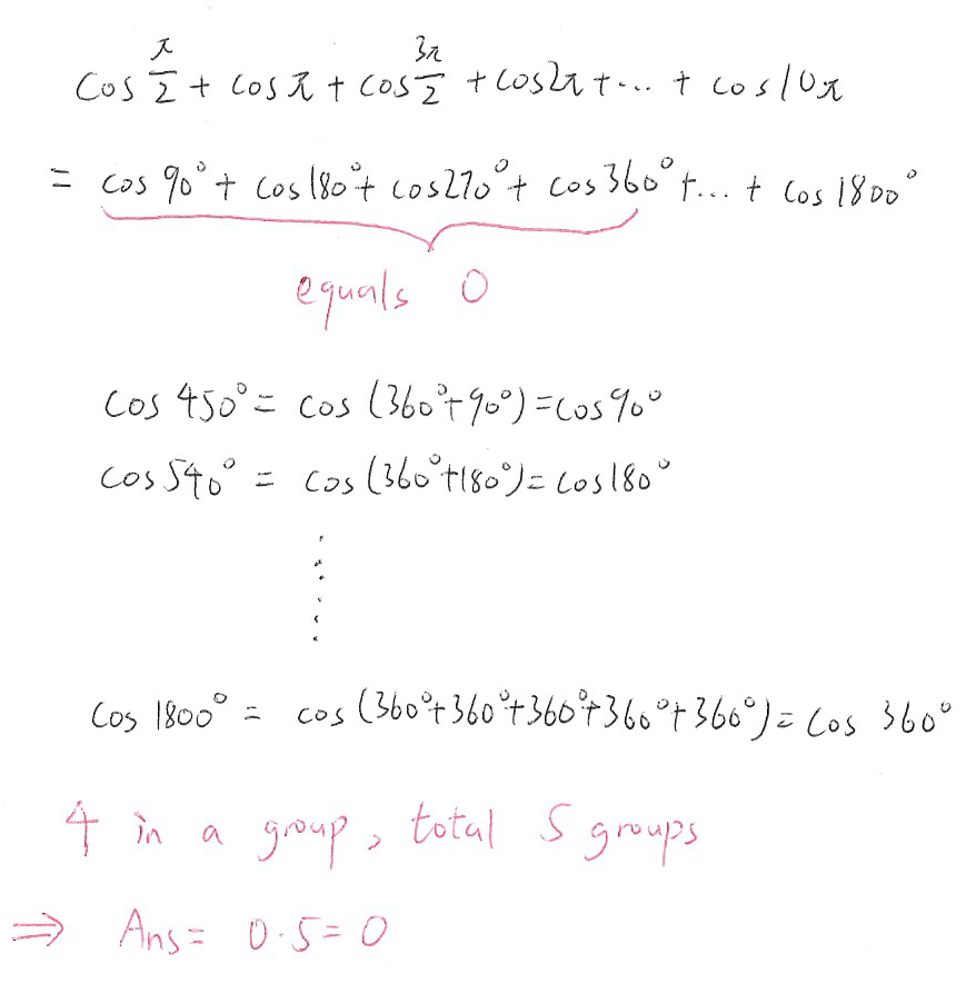 DSE Maths: Trigonometric Equations