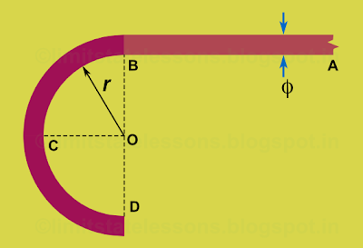 Reinforced Concrete Design: Chapter 14 (cont..2) - Bends and Hooks to ...