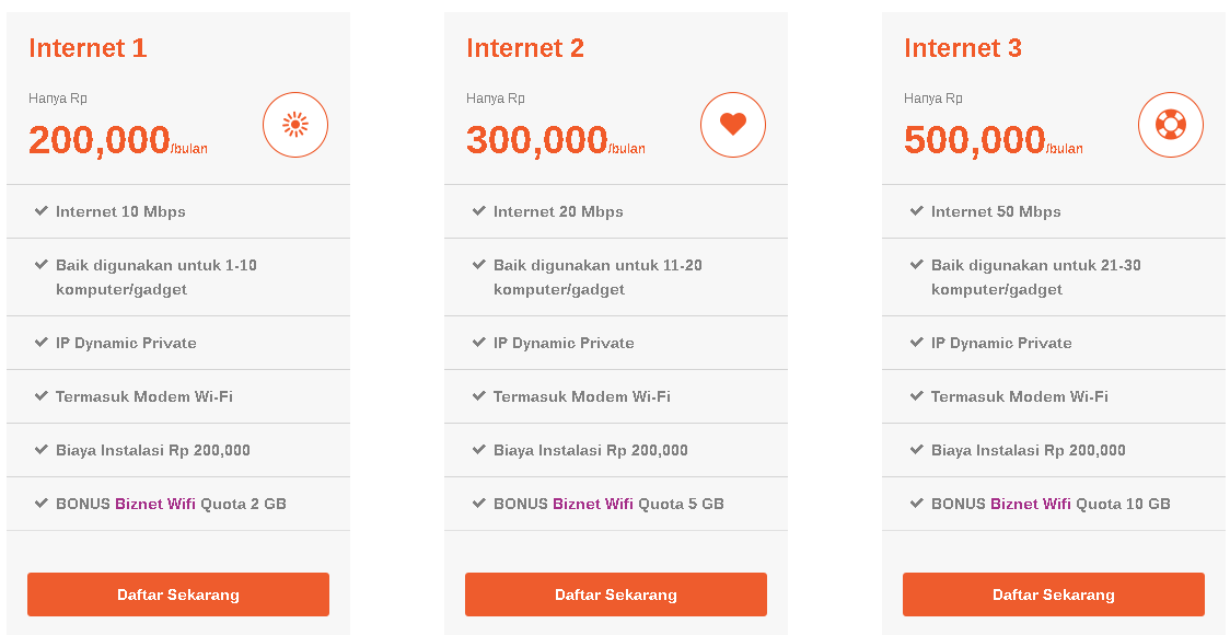 Tentang Layanan Biznet Home - The Online Business