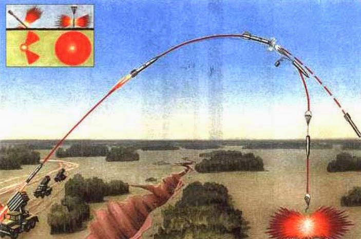 Defence and Freedom: Fragmentation effects of artillery HE fires