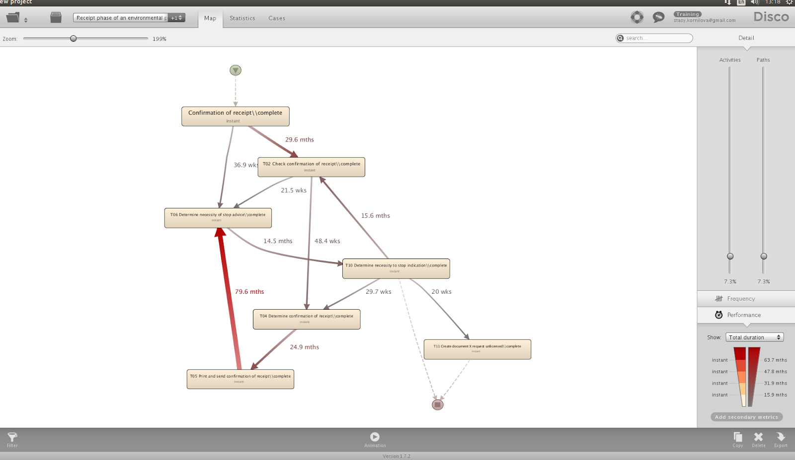 Data Scientist's Diary: Process Mining: Data Science in Action by Coursera
