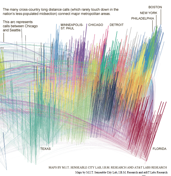 floatingsheep: Guest Map: Phone-Call Cartography